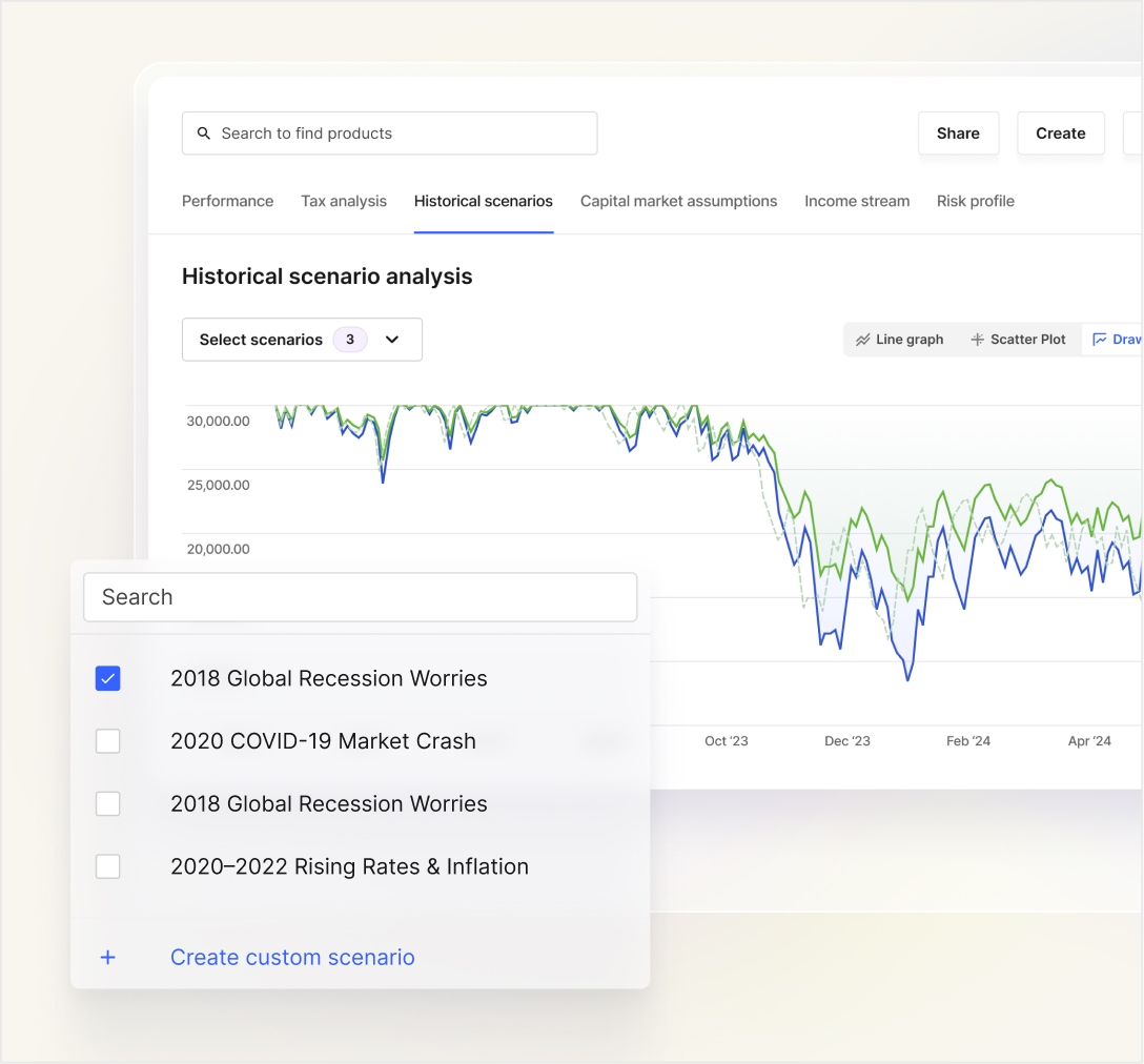 CapIntel | Platform Overview for Wealth Firms